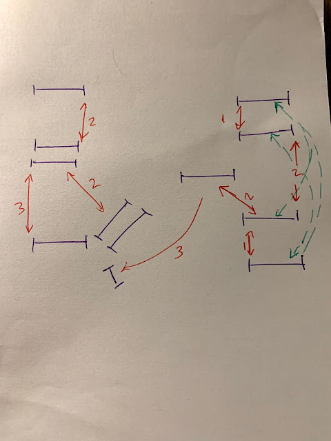 Strengthening the Stifle