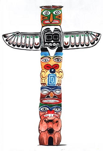 LAS MADRITIERRAS Y LOS PADRINAUTAS: TOTEMISMO : CREENCIAS VICULADAS AL ...