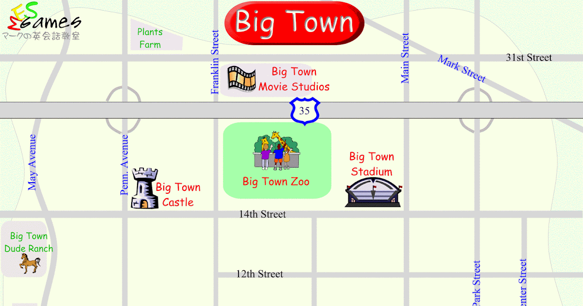 Resources to learn English: Map project