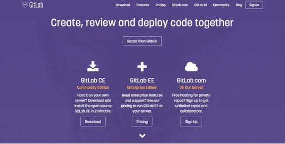 7 Best Free GitHub Alternatives for Source Code Hosting Sites - TECH-ERA