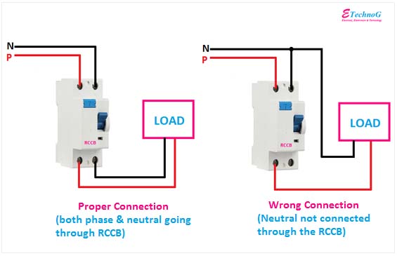 Pole RCCB RCD Wiring Diagram For Phase Wire System, 56% OFF
