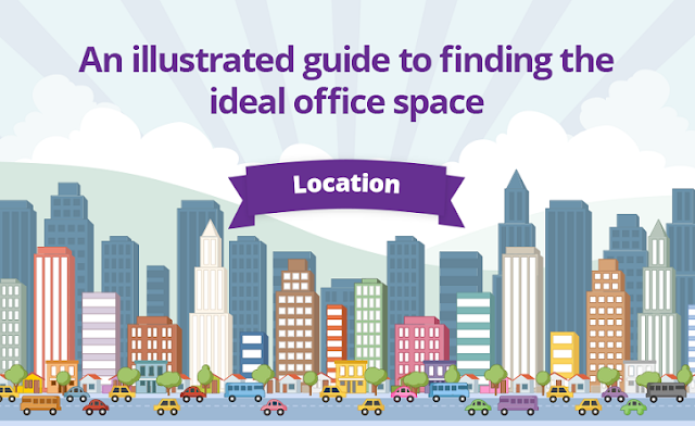 Finding The Ideal Office Space [Infographic] - Visualistan