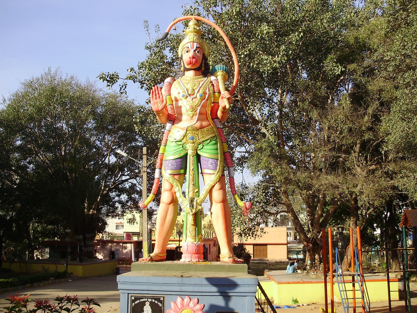 nrameshrao: Names of Anjaneya & its Places