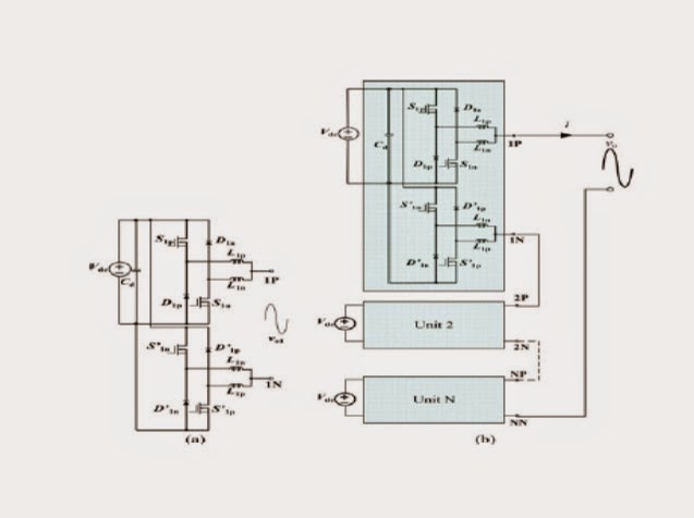 ASOKA TECHNOLOGIES : Cascade Dual Buck Inverter With Phase-Shift Control