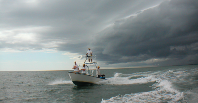 Whether to Boat Depends on the Weather