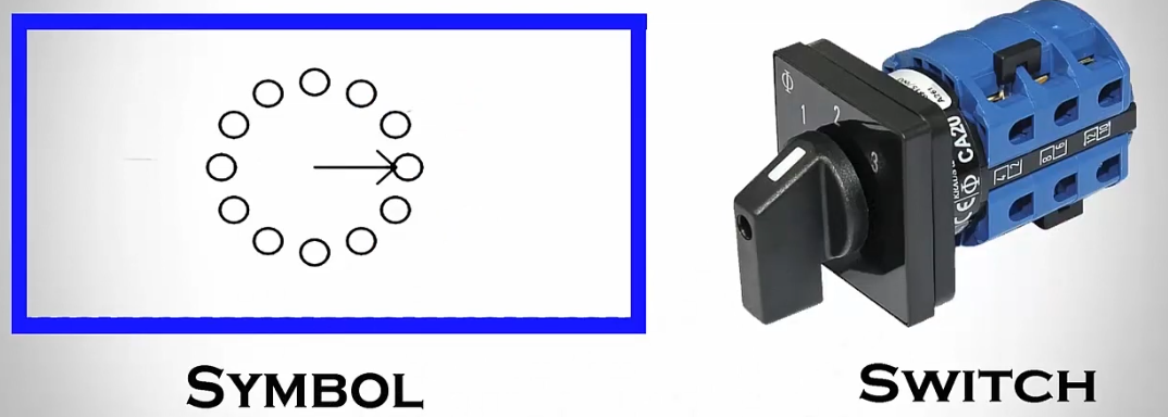 ELECTRICAL ENGINEERING TECHNOLOGY: Types of Switches and Their uses.