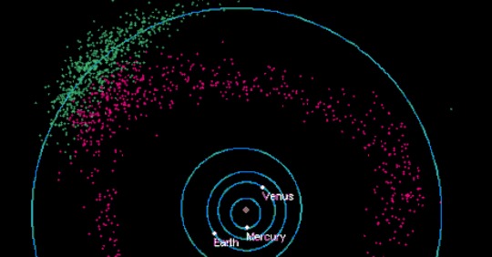 Jupiter Protects Earth From Asteroids