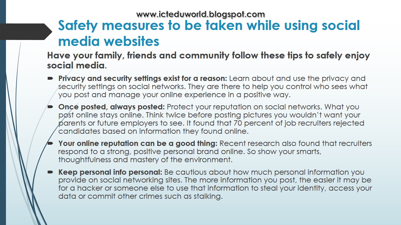 RESPONSIBLE USE OF SOCIAL MEDIA | ICT eduworld | ICT IN EDUCATION | ICT ...