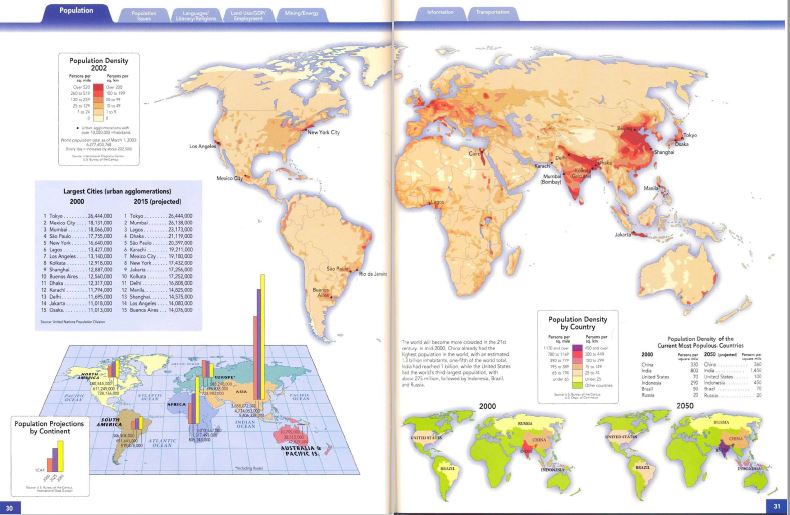Student: World Atlas - Geografia Pukapuka