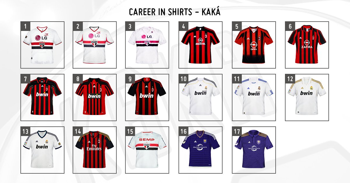 São Paulo, Milan, Real Madrid & Orlando City - Here Is Kaká's Career in ...