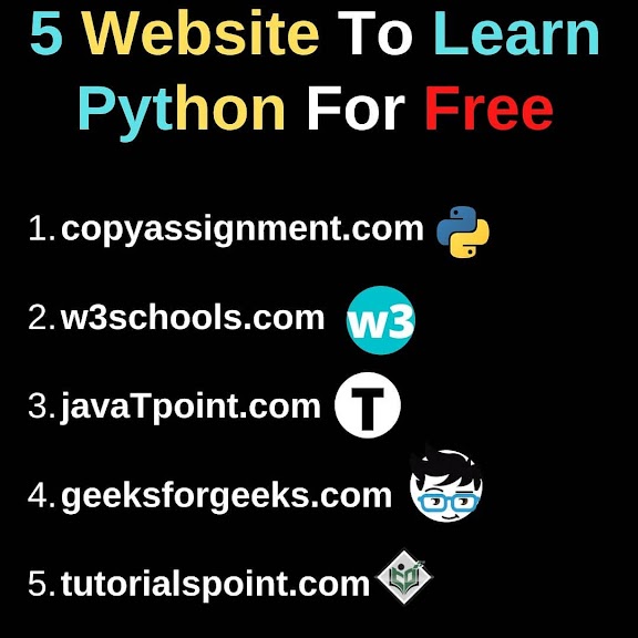 AMAZING FACTS, COMPETITIVE PROGRAMMING,HACKING. A PERFECT ROAD MAP TO ...