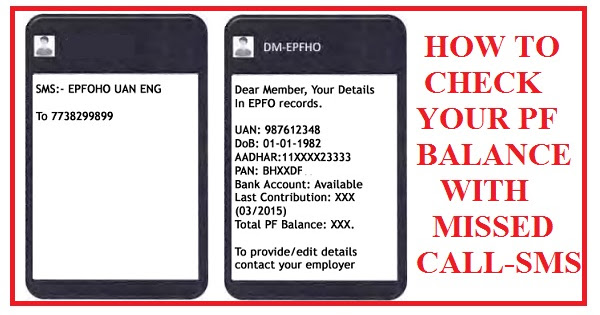 HOW TO CHECK YOUR PF BALANCE WITH MISSED CALL-SMS | SIMPLE TAX INDIA