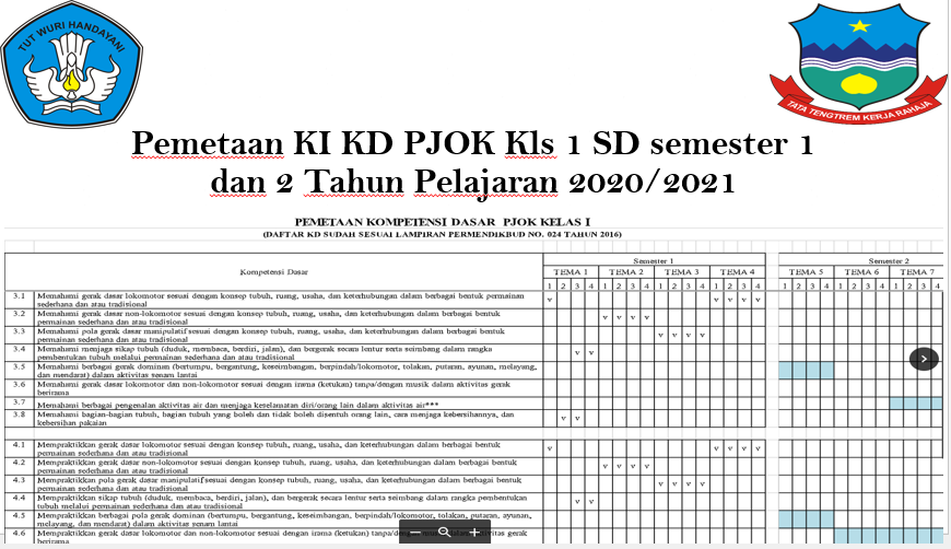 Pemetaan KI KD PJOK Kls 1 SD semester 1 dan 2 Tahun Pelajaran 2020/2021 - Rofi Mustawan