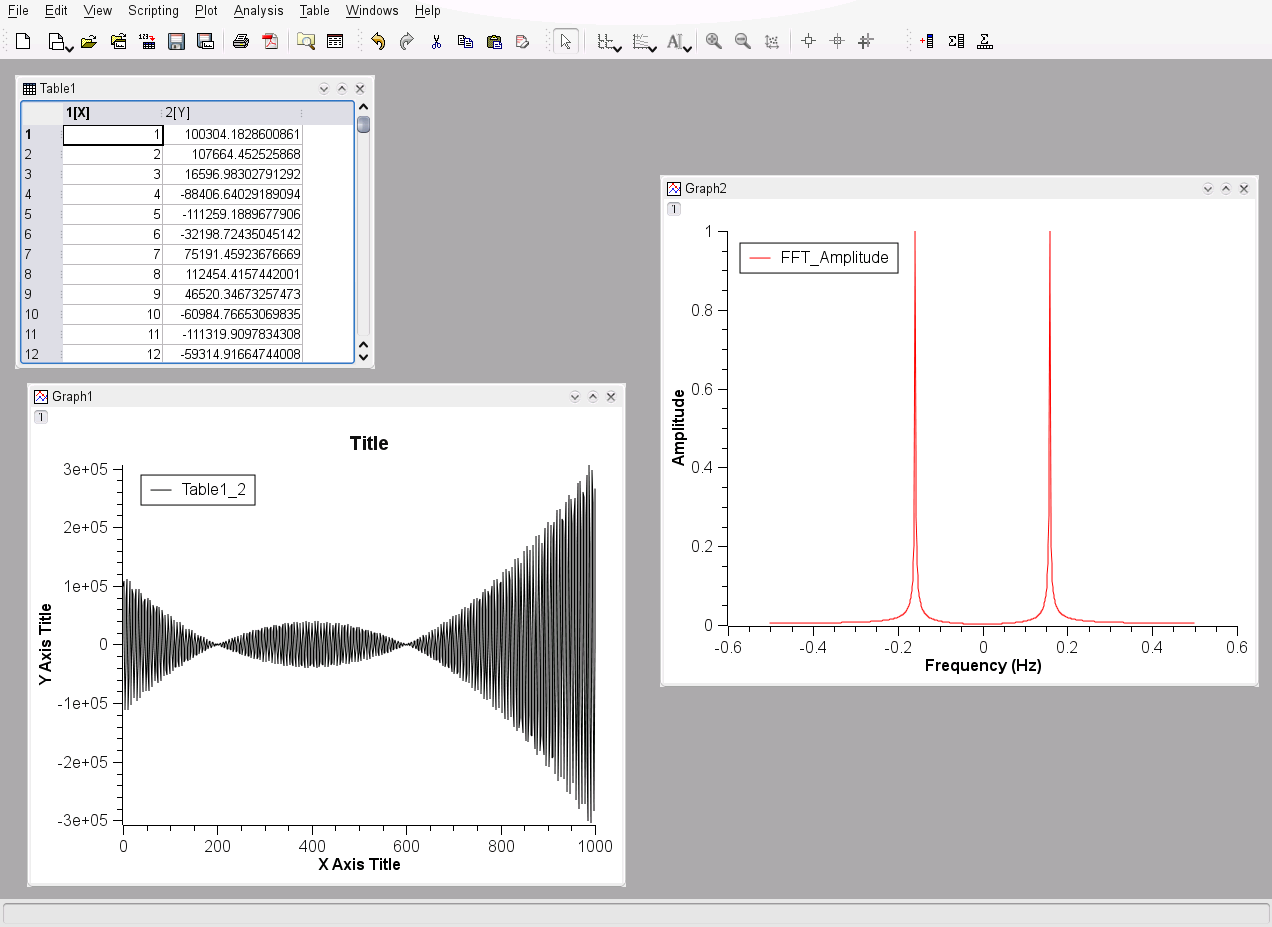 Karol Kozioł: Linux dla chemika, cz. 2 - SciDAVis