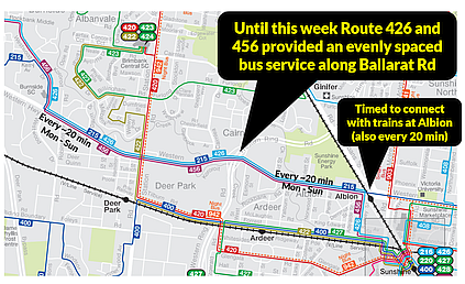 Melbourne on Transit: Timetable Tuesday #51: A staggering mess - How ...