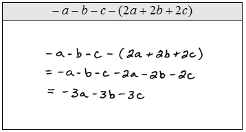 OpenAlgebra.com: Free Algebra Study Guide & Video Tutorials ...