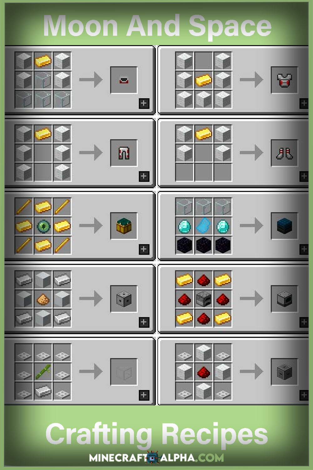 Weather mod crafting recipes - widgetlaneta