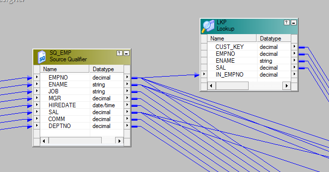 Basic Informatica Tutorial: SCD Type 1