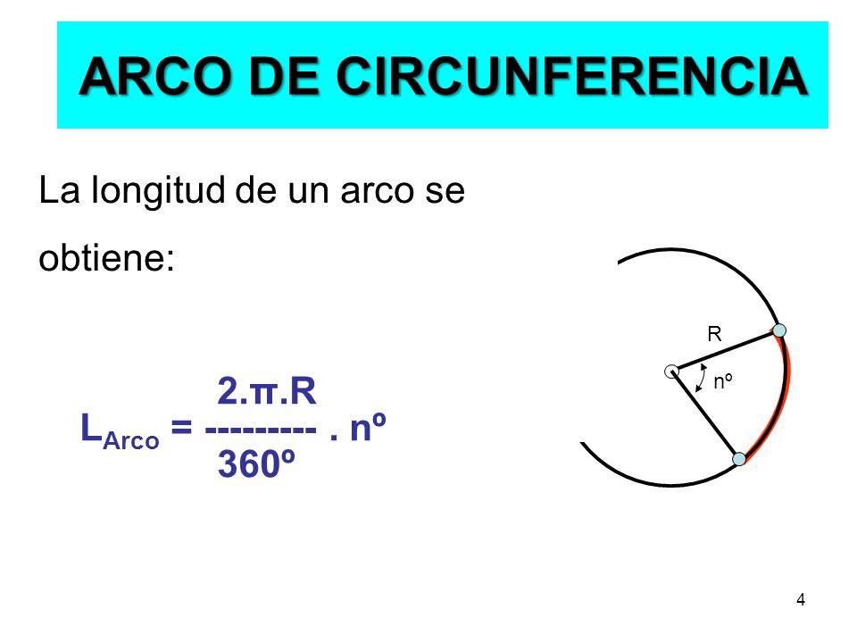ÁNGULOS Y SISTEMAS DE MEDICIÓN
