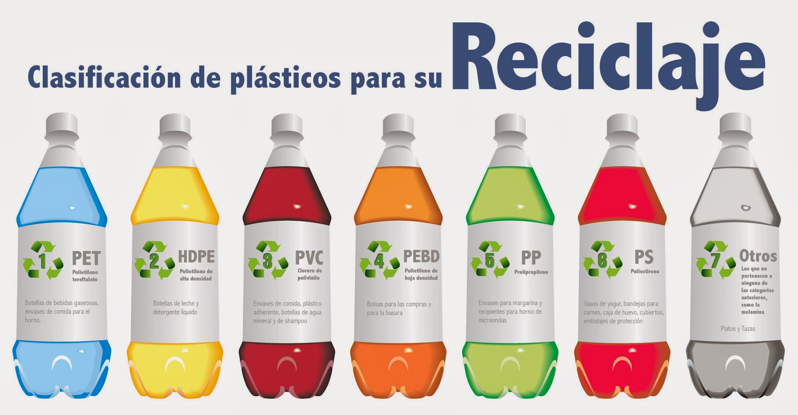 SOLINPLAS SL: MATERIALES PLÁSTICOS