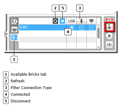 Easy projects for Lego Mindstorms EV3 Robot: LEGO MINDSTORMS EV3 Home ...
