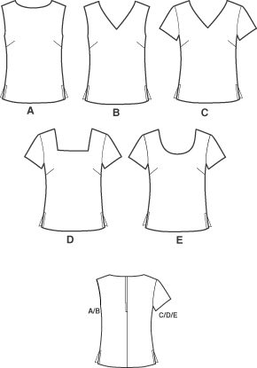 K-Line: Lessons from the Fitting Front: Setting the Stage