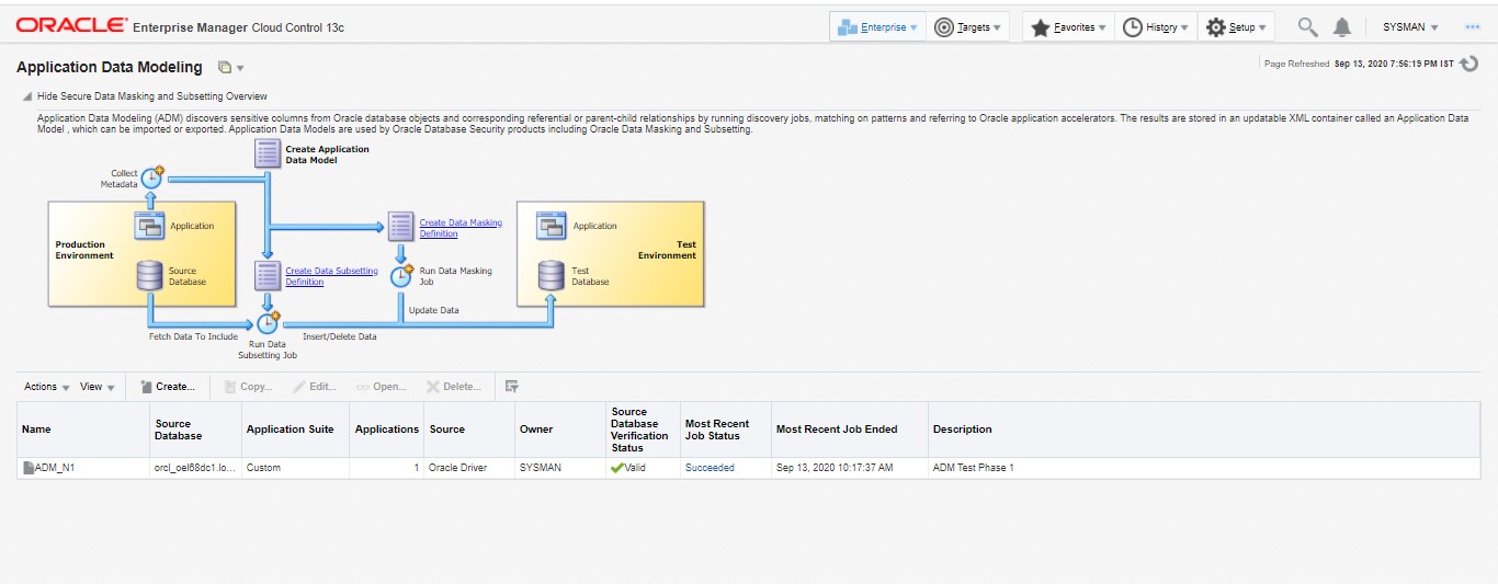 Tapas Karmakar Database Consultant.: Oracle Data Masking configuration ...