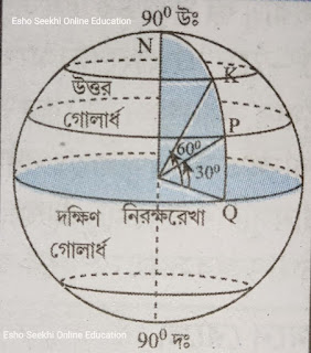 [PART 1] Class 7 Geography Model Activity Task WBBSE | সপ্তম শ্রেণী ...