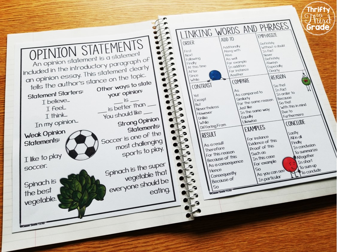 Opinion Piece Writing Units (Grades 2-5) - Thrifty in Third Grade