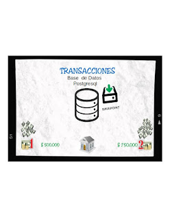 Un concepto de transacción