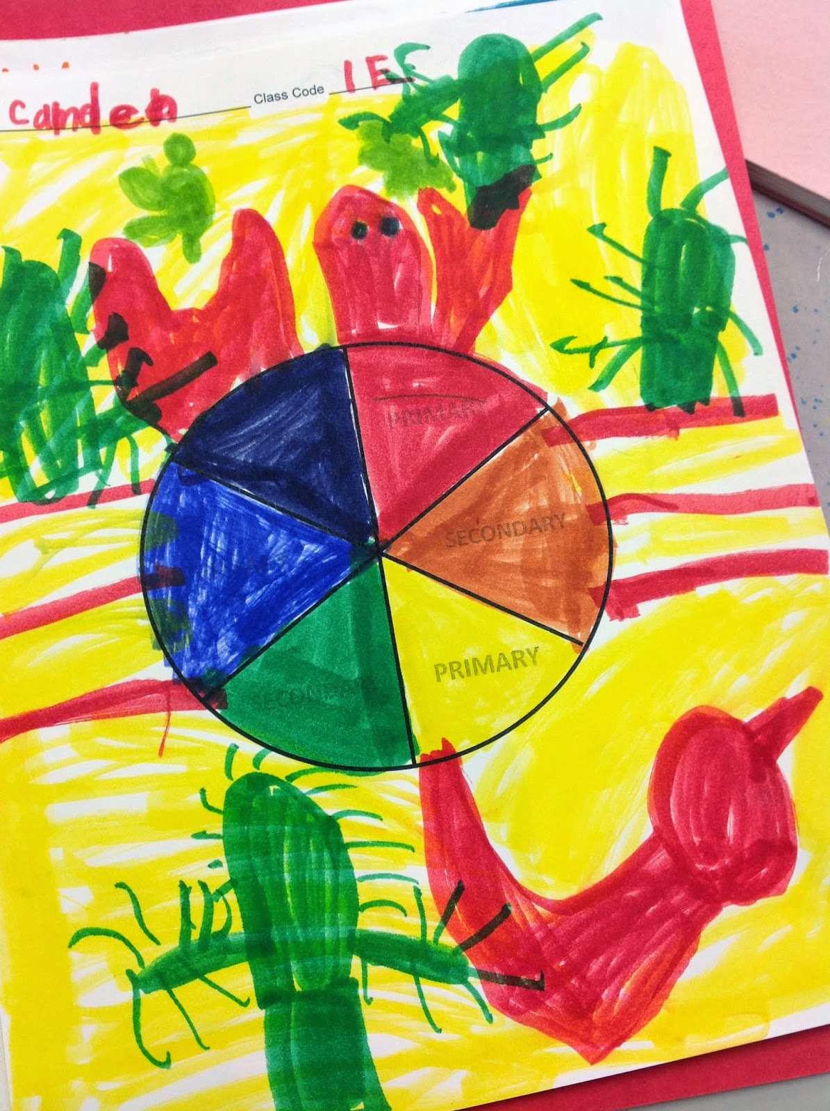 The Artsy Fartsy Art Room: Color Extension and Sub Activity with K-2