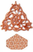Tina's handicraft : 20designs & patterns for motifs