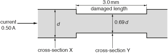 A metal wire in a circuit is damaged. The resistivity of the metal is ...