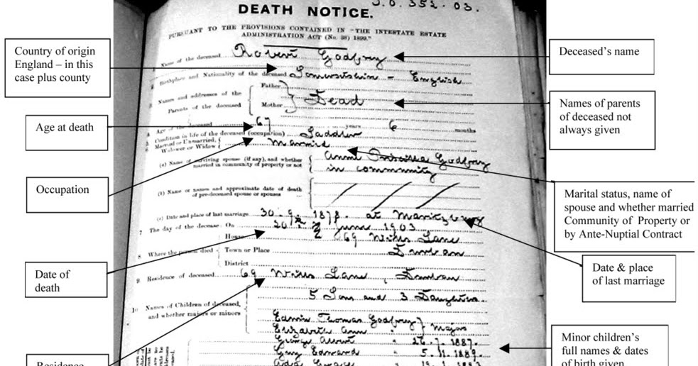 Mole's Genealogy Blog: Back to Basics in SA Family History: the Death ...