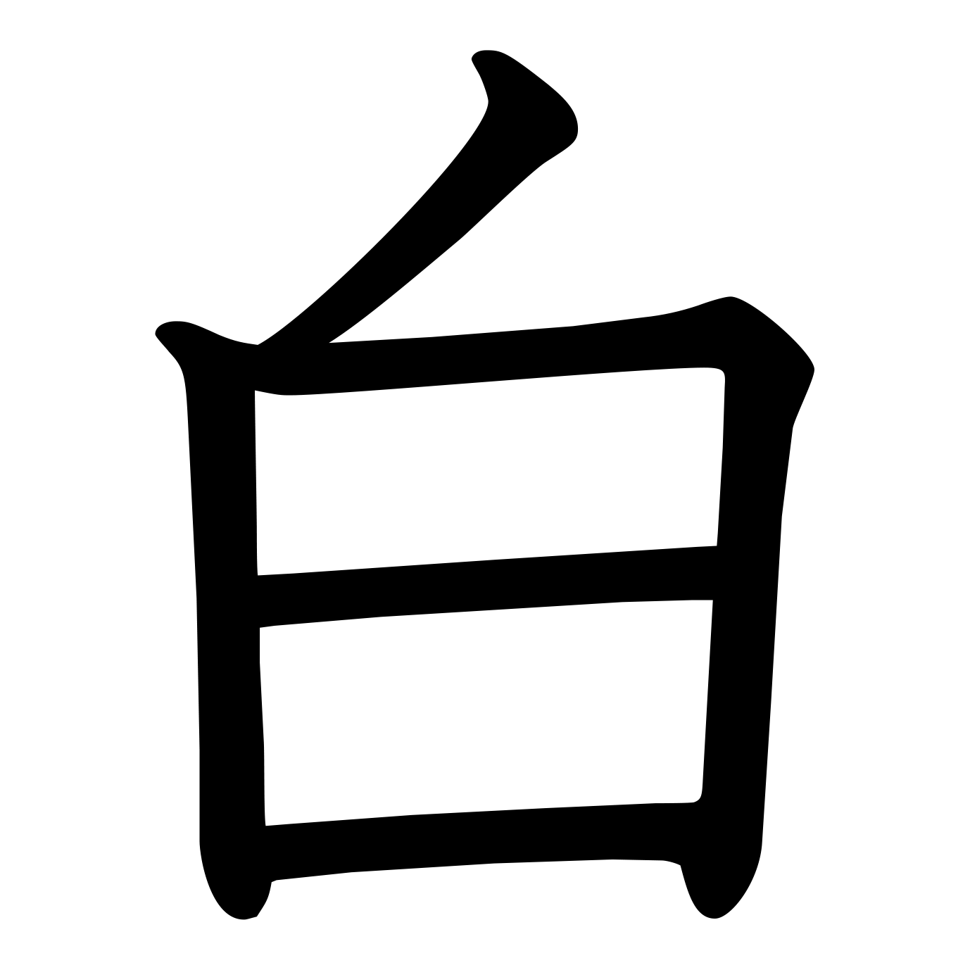 Conoscere il Giappone! 天晴！: Un kanji al giorno! 今日の漢字です！