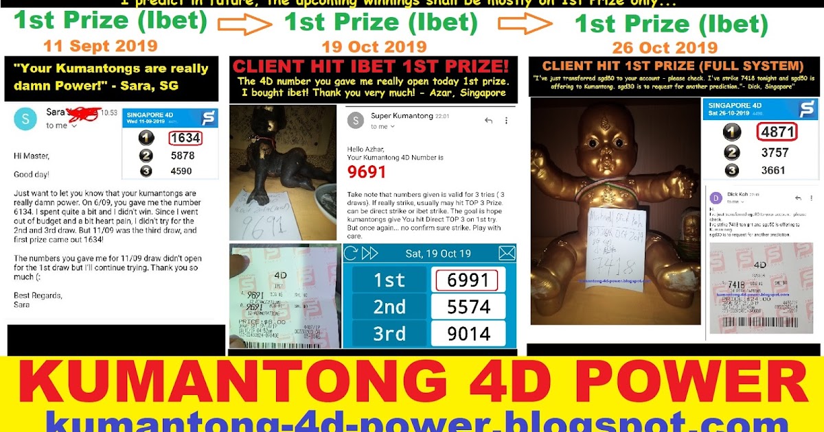 KUMANTONG 4D POWER: Kumantongs hint that Future Winnings will be on 1st ...