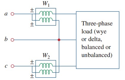 Three-Phase Power Measurement Easy Steps | Wira Electrical