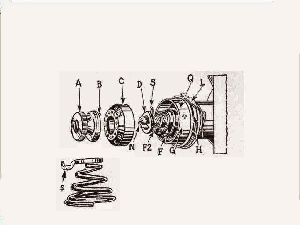 machineacoudrenotice: Bloc tension de type Singer, remontage
