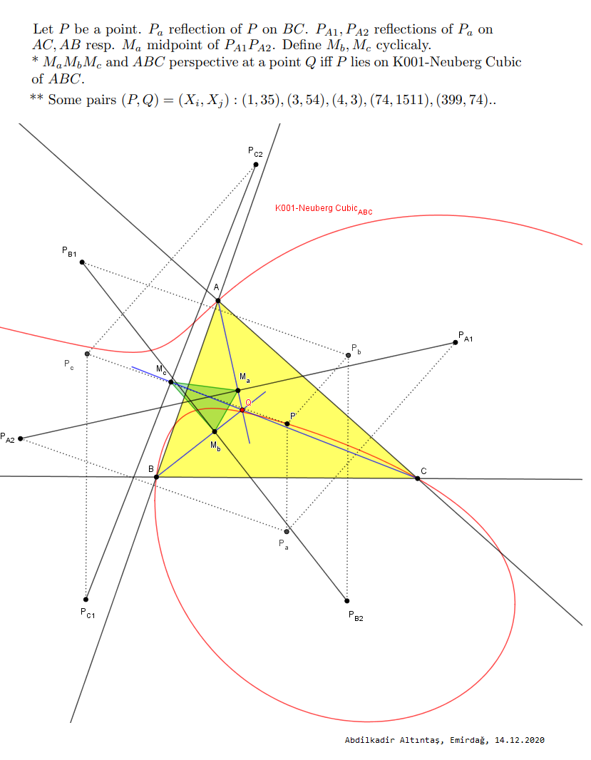 Geometri Günlüğü