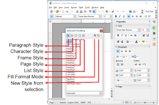 Class 10 IT | Chapter - Digital Documentation | Topic - Style Open ...