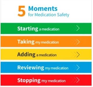 Stay Safe Rx: 5 Moments for Medication Safety