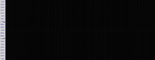 G-BIOMECH: EMG Signal Processing - Smoothing - The Root Mean Square (RMS)