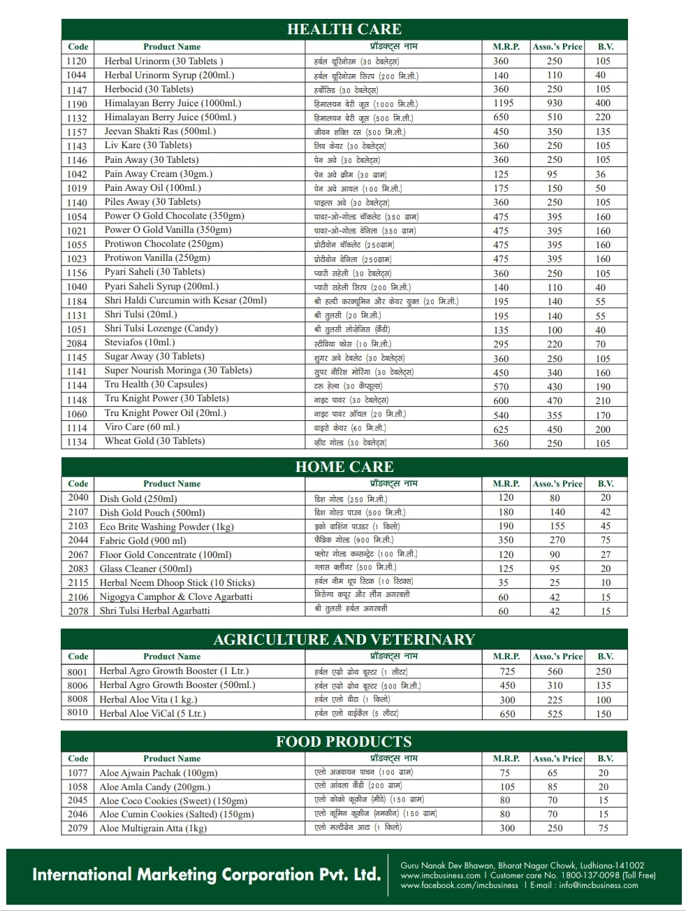 IMC Product List Rate December 2019