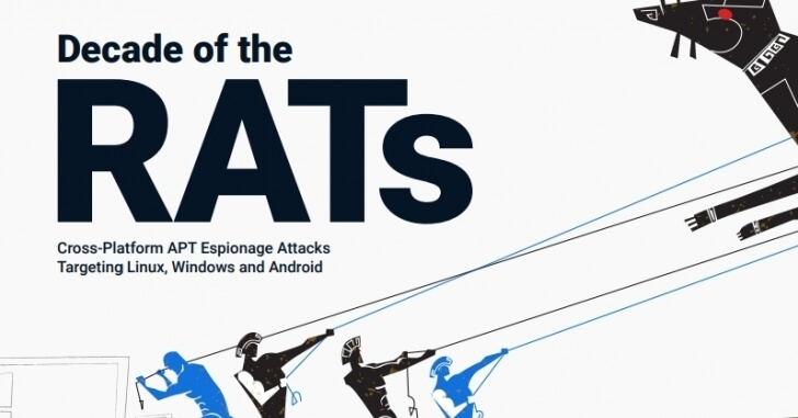 5 APT Groups Attack Linux Servers, Windows and Android Platform