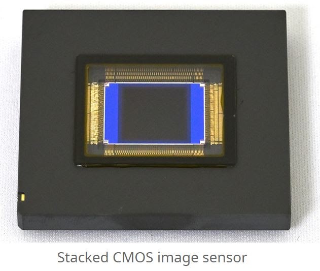 Image Sensors World: ISSCC 2021: Nikon 17.84MP 1,000fps Sensor