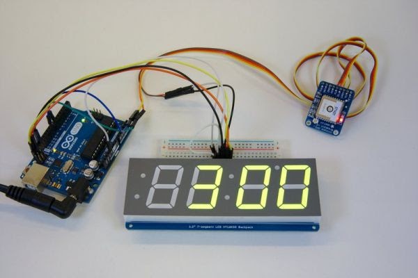 ¿PARA QUE SIRVE ARDUINO?