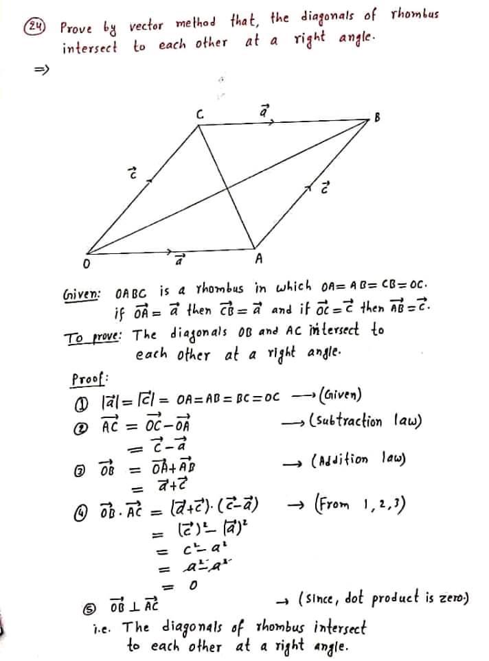 Dr simkhada Opt maths solution class 10 set 7 - Study labs