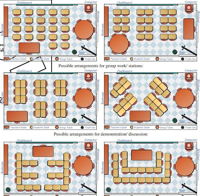 Contoh Susun Atur Kelas Abad Ke 21 Contoh Gambar Mykssr contoh-susun-atur-kelas-abad-ke-21-contoh-gambar-mykssr