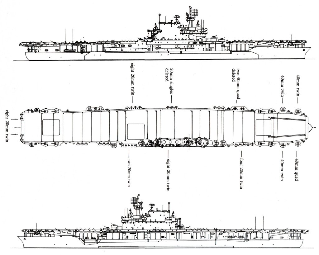The Modelling News: Build review: U.S Navy Aircraft Carrier U.S.S ...