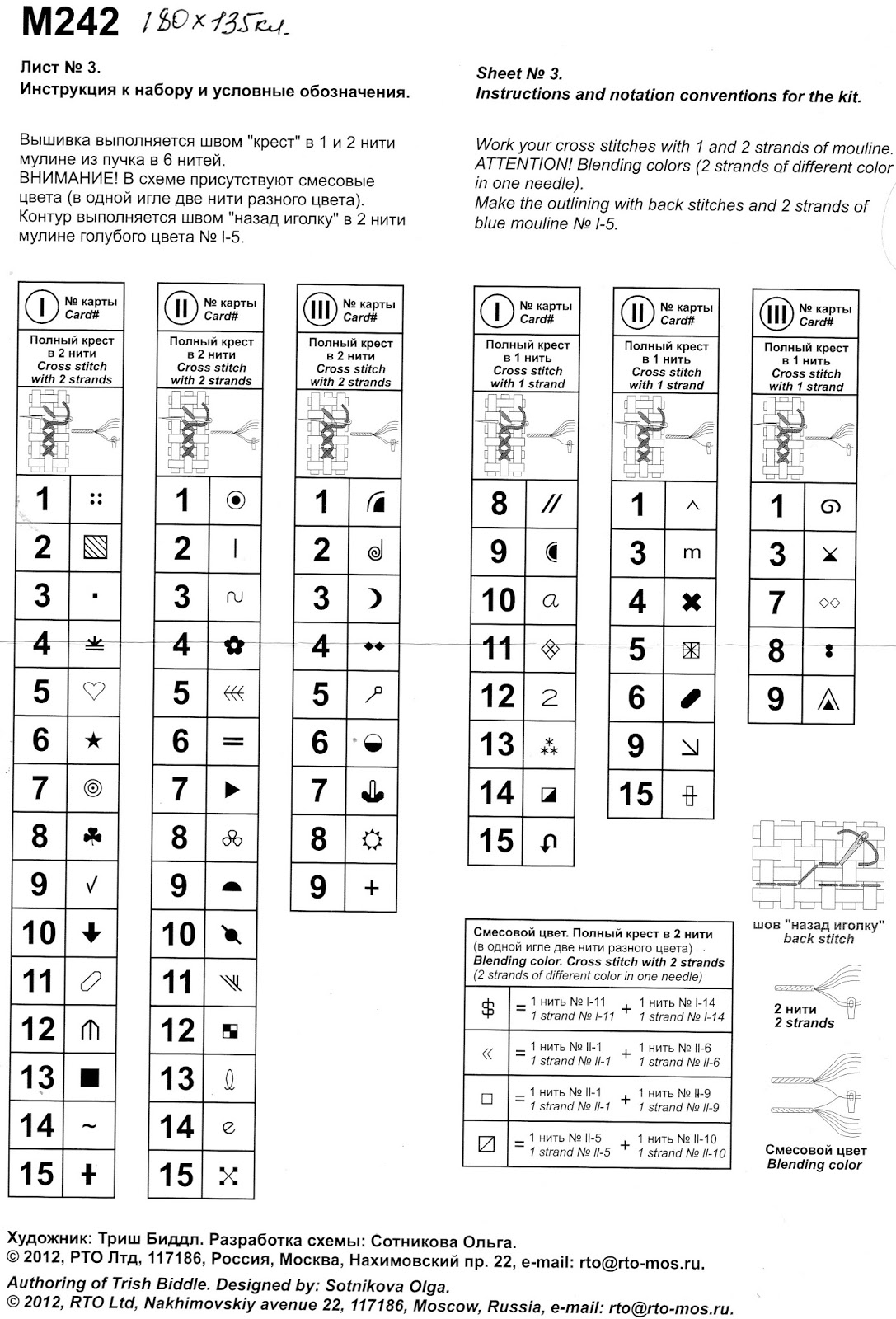 Вышивалка: RTO M242 "Эффектные женщины в роскошных местах"